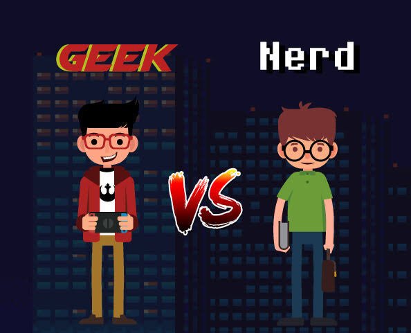 Quiz - Culturas Geek/Nerd - Meu Quiz
